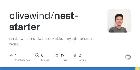 GitHub Olivewind Nest Starter Nestwinstonjwtsocket Iomysql