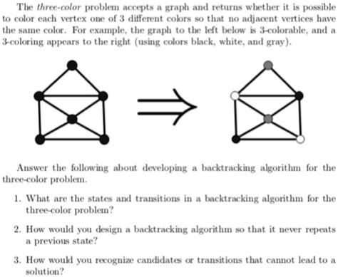The Three Color Problem Accepts A Graph And Returns Whether It Is Possible To Color Each Vertex