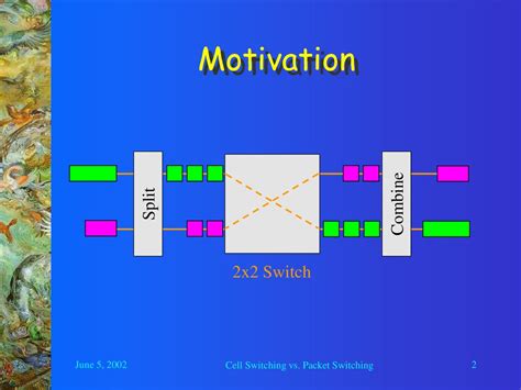 ee384y packet switch architectures ii ppt download