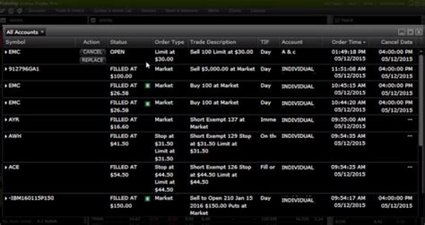 active trader pro software 2021 reviews pricing and demo