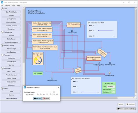 Global Maritimes Event Simulation Tool Global Maritime