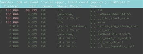 Perf Perfect Profiling Of C C On Linux DEV Community