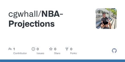 Github Cgwhallnba Projections