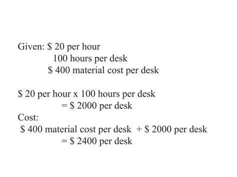 Learning Curve Sample Problem PPTX Business Accounting Finance Business