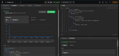 Priyanshu Ruhela On Linkedin 100daysofcode Letsconnect Cpp Coding Questions Takeuforward