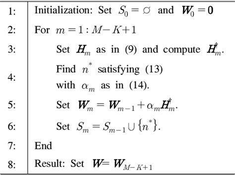 Table 1 From Low Complexity Zero Forcing Precoder Design For Miso