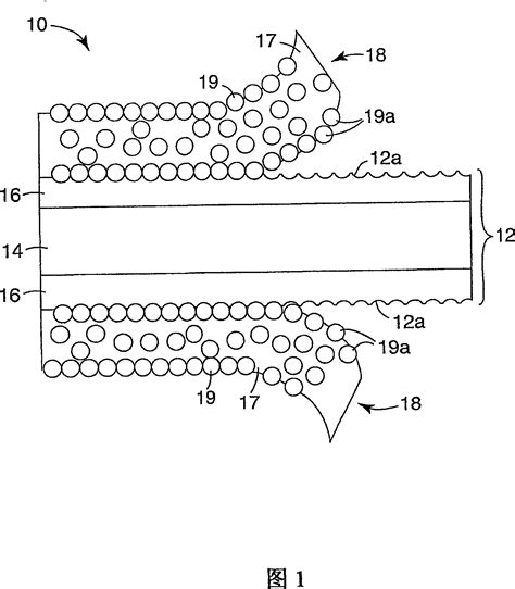 Optical Films Incorporating Cyclic Olefin Copolymers Eureka Patsnap