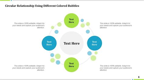 Circular Relationship Multiple Circles Process Connected In Mesh