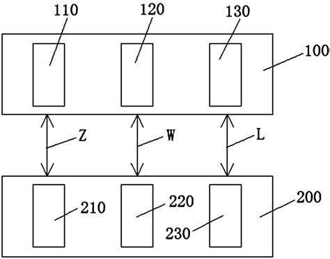 Shared Container Eureka Patsnap