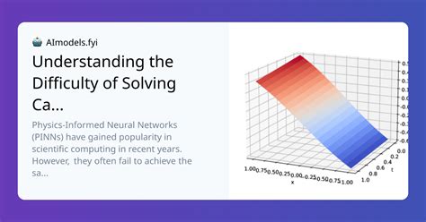 Understanding The Difficulty Of Solving Cauchy Problems With Pinns Ai