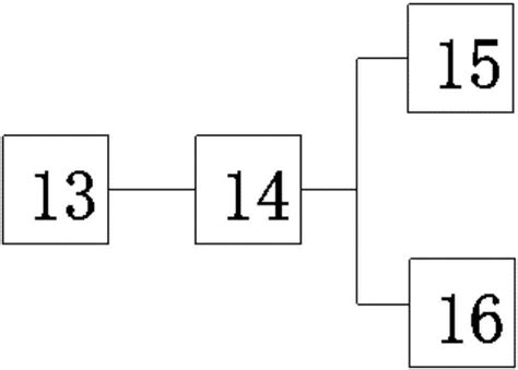 一种plc通信设备的制作方法