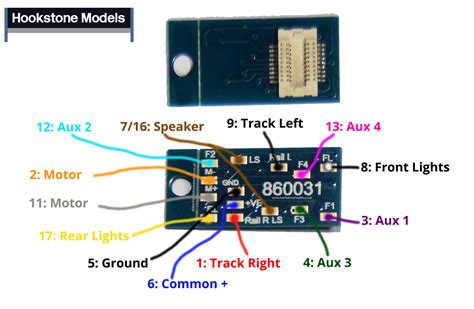 Next18 Dcc Decoder Wiring Diagram Hookstone Models