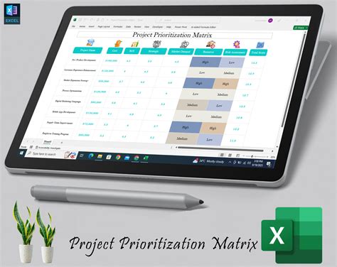 Project Prioritization Matrix Rank And Evaluate Projects Effectively