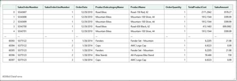 Python For Excel Analysts The Basics Anaconda