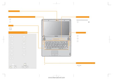 Buttons And Functions Ideapad Lenovo Y Ideapad Y Setup Poster V Page