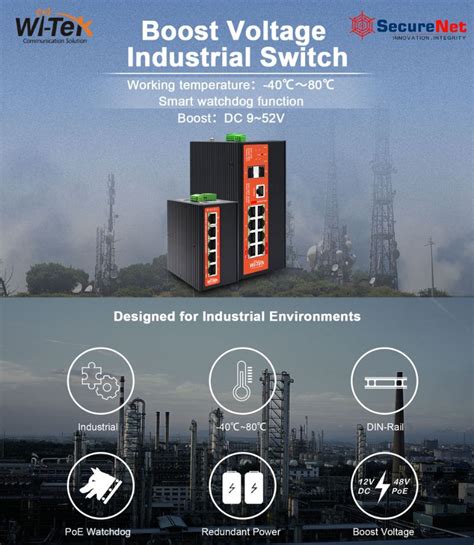 Securenet Distribution On Linkedin Boostvoltage Witekindustrialswitches Powerdistribution