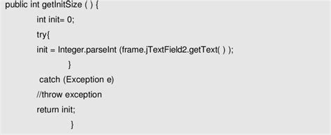 Initialise The Array Size Process Download Scientific Diagram