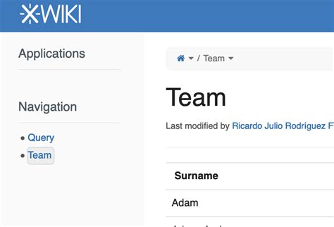 Working To Understand Rights Help Discuss Xwiki Forum