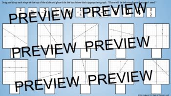Linear Functions Unit BUNDLE For Google Slides By Math At The Core