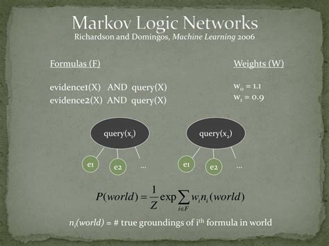 Ppt Policy Transfer Via Markov Logic Networks Powerpoint Presentation