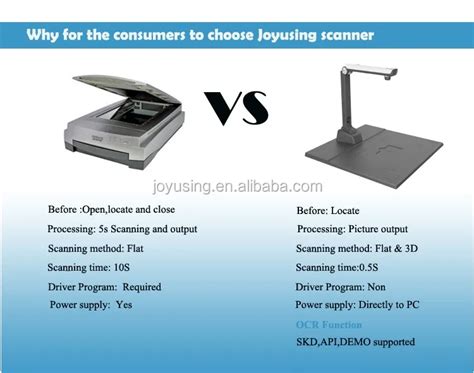 Optical Mark Reader Scanner Ocr Document Camera Objects Scanning Buy Hand Scanner Price