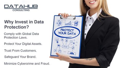 Datahub Consulting Ltd On Linkedin Dataprotection Datacompliance Gdpr Aviationdata