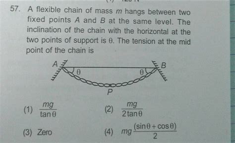 A Flexible Chain Of Mass M Hangs Between Two Fixed Points A And B At The