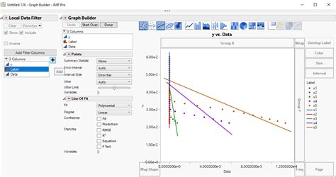 Solved Using Jsl To Plot Multiple Series On One Graph Jmp User Community