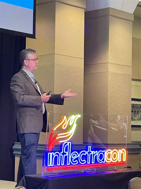 Inflectracon Checkpoint Technologies