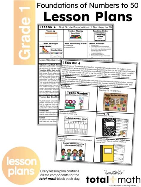 Total Math Teaching Bundle First Grade By Reagan Tunstall Tpt