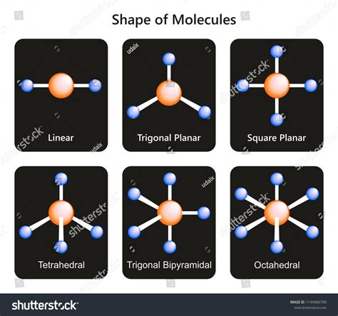29 Vsepr Theory 图片、库存照片和矢量图 Shutterstock