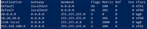 Wireguard Server With 2 Network Interface Routing Rwireguard