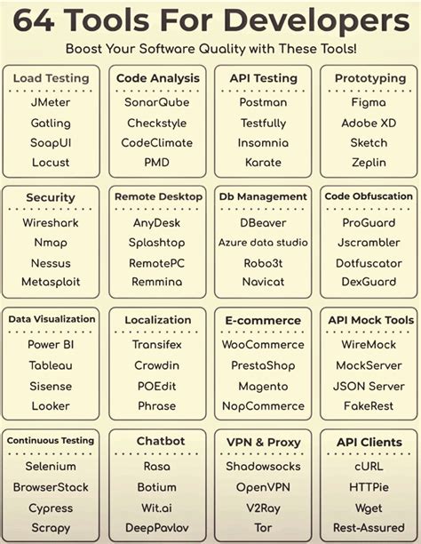 Sabbir Ahmed Posted On Linkedin