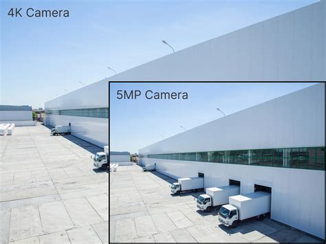 4K Versus 5MP IP Cameras Is The Upgrade Worth It