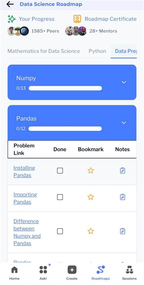 Propeers On Linkedin Propeers Datascience Roadmap Python Sql