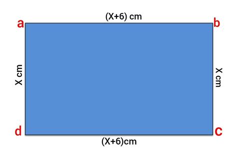 The Length Of A Reactangle Is 6 Cm More Than Its Breath If The Perimeter Of The Rectangle Is