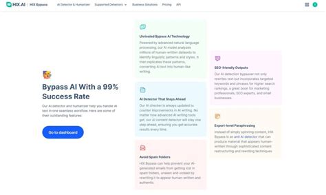 Hix Bypass Review Enhancing Content With Ai Detector And Undetectable