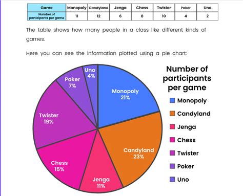 Mastering Data Magic With Pandas Unleash The Power Of Python For Data Analysis By Naziru