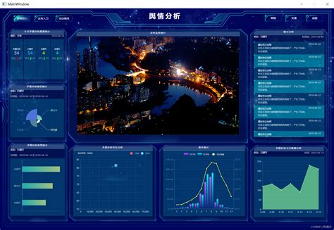 qt功能优化：qt链接外部程序 51cto博客 qt程序