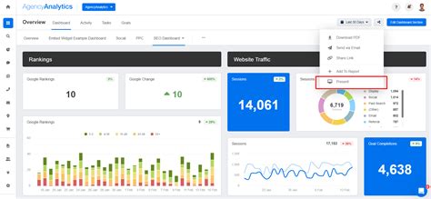 How To Build A Data Analytics Dashboard Agencyanalytics