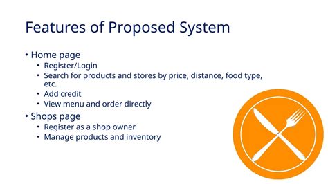 Online Food Ordering System Project Presentation Pptx