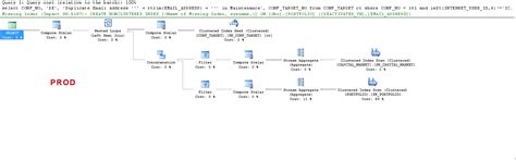 Problem With Socket Code C When Send And Hex Message Stack Overflow