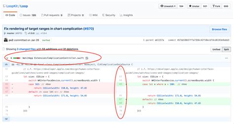 Loop Development Loopdocs
