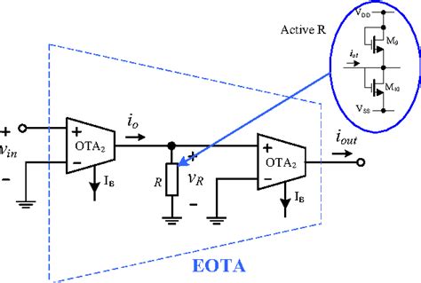 Figure 1 From A Wide Tunable Range Cmos Ota Semantic Scholar