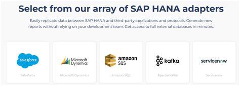 Sap Commissions ⚙️smart Data Integration[sdi] Sap Community