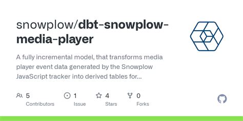 Github Snowplowdbt Snowplow Media Player A Fully Incremental Model That Transforms Media