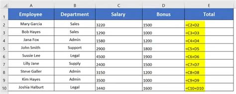 Repeat Formula Pattern In Excel With 5 Methods Excelgraduate