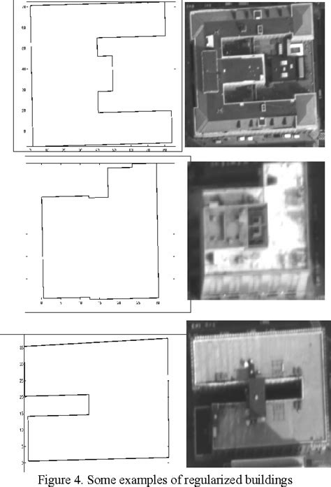 Figure 4 From Urban Modeling Based On Segmentation And Regularization Of Airborne Lidar Point