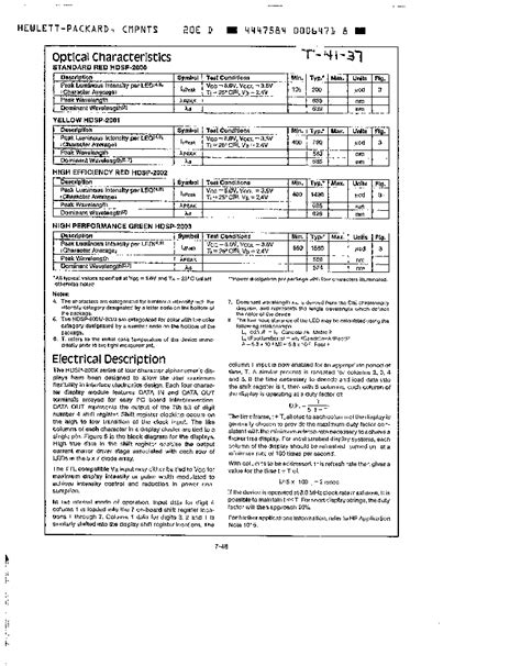 HDSP Datasheet Pages HP FOUR CHARACTER Mm INCH X ALPHANUMERIC DISPLAYS