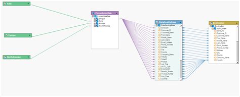 What Does ETL Stand For Extract Transform And Load